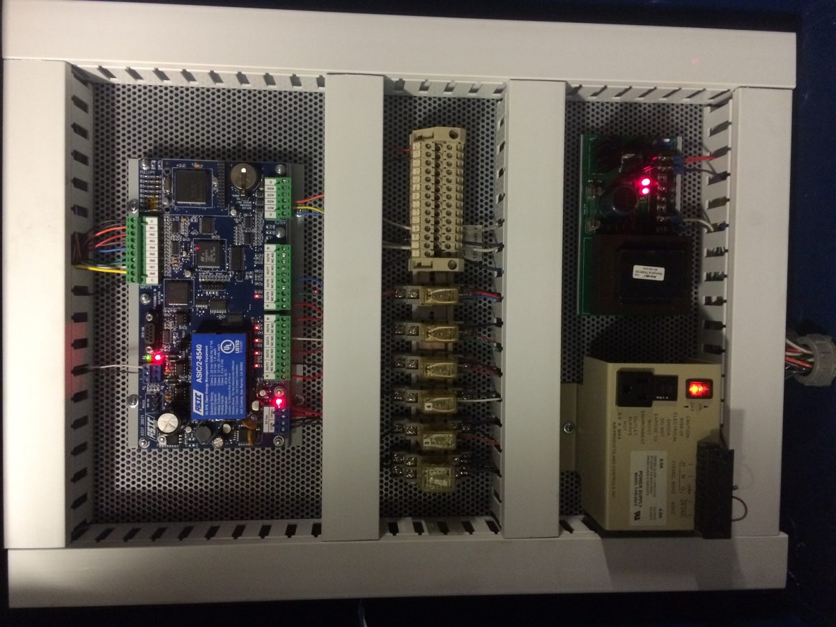 ASI Controls – Integrated Building Technologies